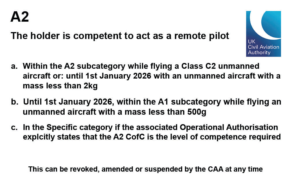 A2 CofC ID Card and Sticker Bundle – AirPixel